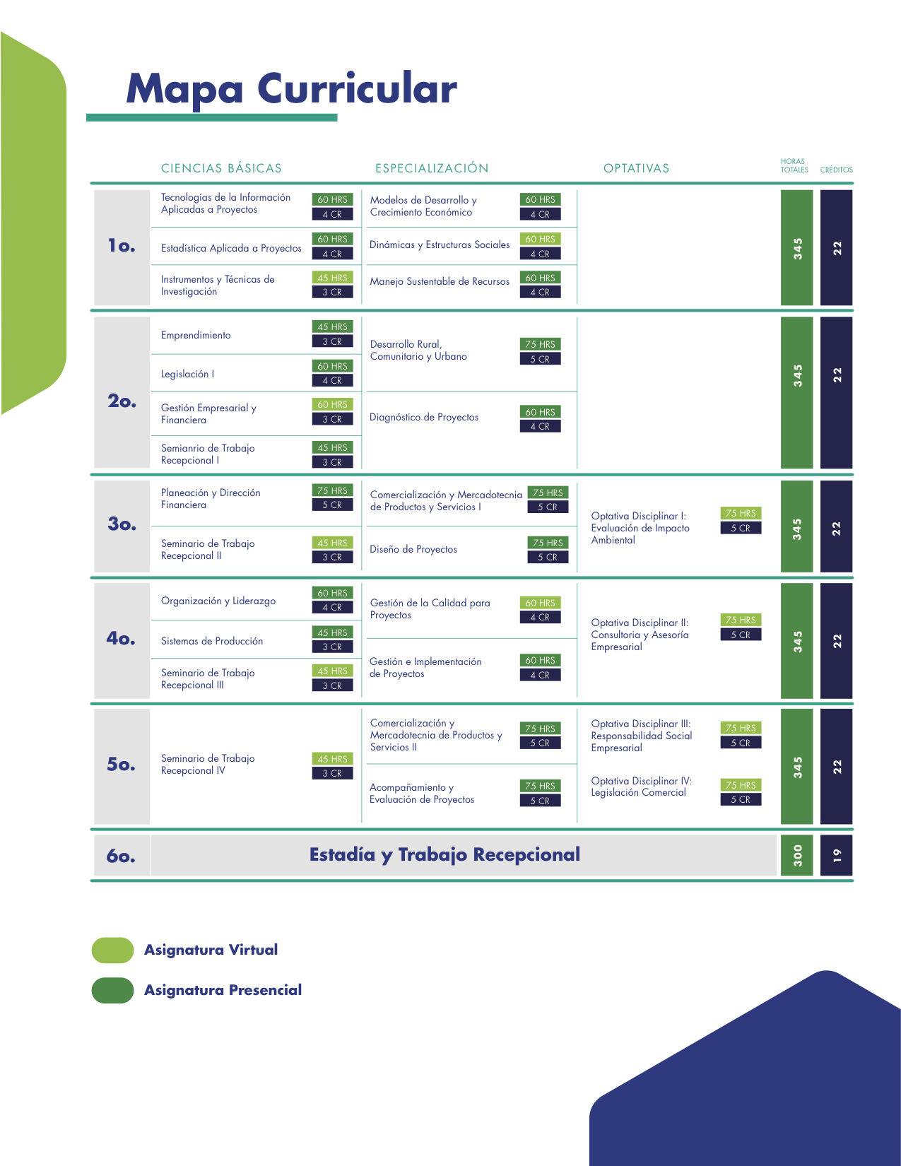 Posgrado | Universidad Tecnológica de Tula-Tepeji